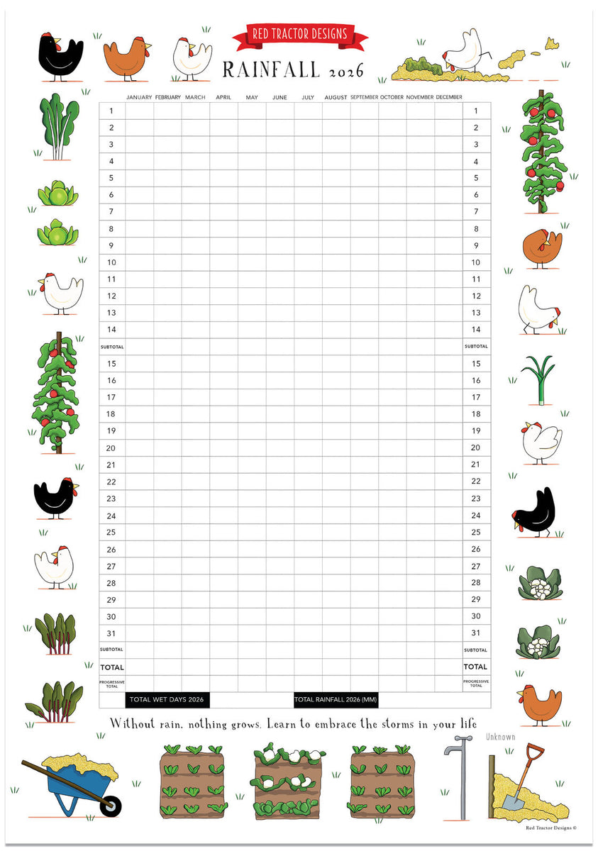 RTD Rainfall Chart 2026 - Red Tractor Designs– Butterscotch